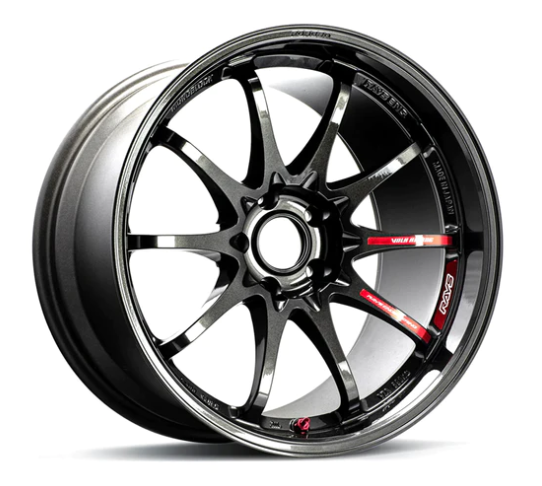 How To Choose The Perfect Wheels | T1 Motorsports