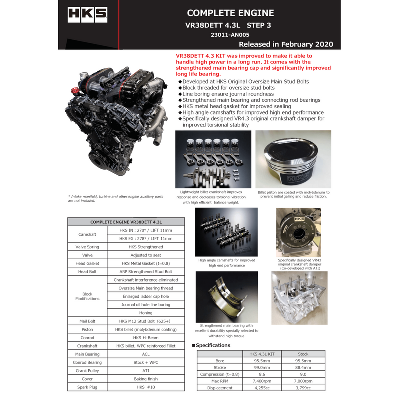 HKS Nissan R35 GT-R / GT-R Nismo VR38 4.3L SHORT ENGINE | T1 Motorsports